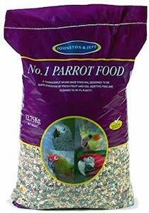 Best Parrot Foods Reviewed for 2022 - Petz
